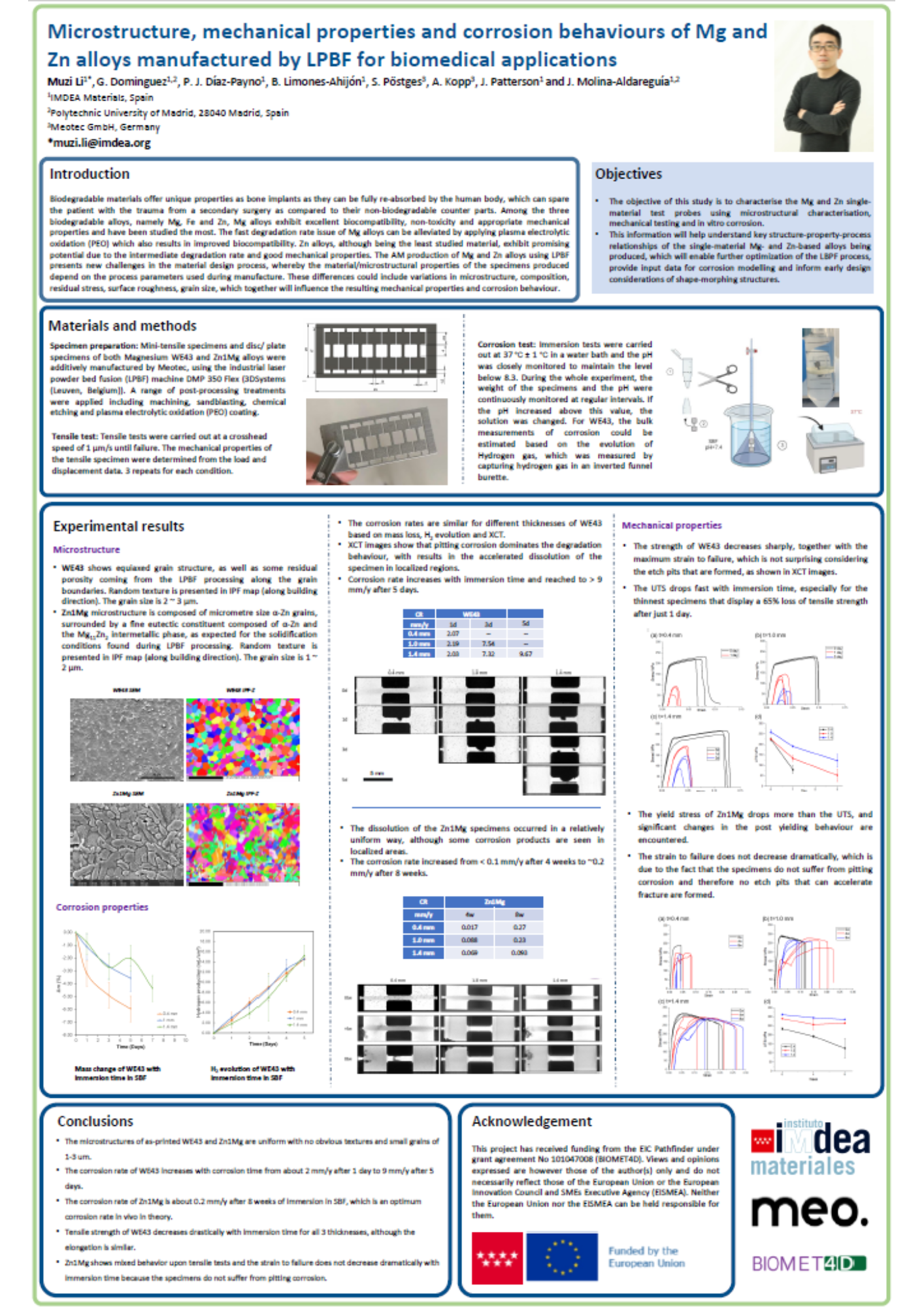 BIOMET4D Poster Gallery
