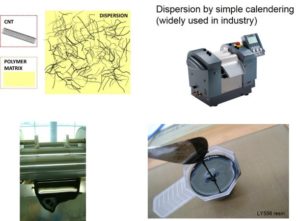 RESISTIVE CURING OF POLYMERS AND COMPOSITE MATERIALS
